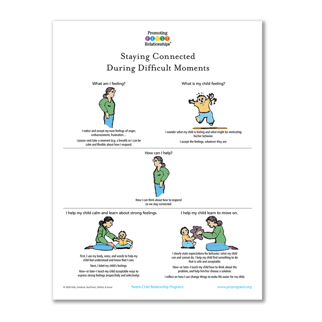 Staying Connected During Difficult Moments Poster - Parent-Child Relationship Programs