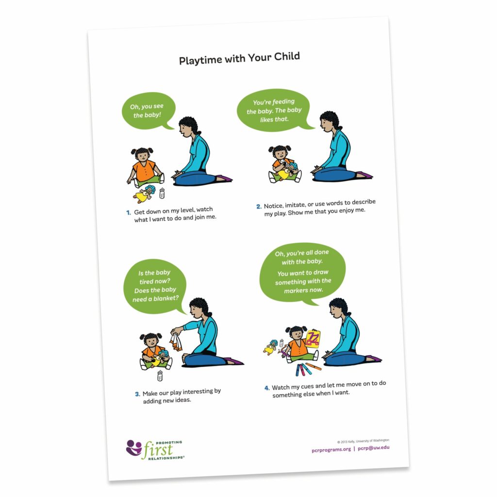 Playtime with Your Child Poster - 24" x 36" - Parent-Child Relationship ...