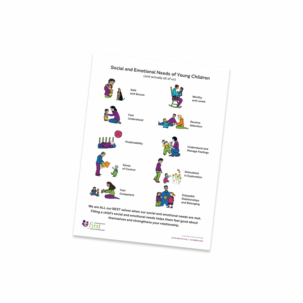 Social and Emotional Needs Poster - 18" x 24" - Parent-Child ...